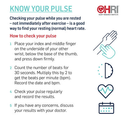 Irregular heartbeat: symptoms and causes • Heart Research Institute